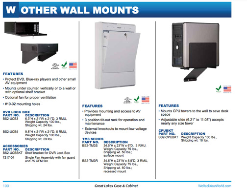 Great Lakes Case & Cabinet: Wall Mount Boxes, Racks And Panel Mounts ...