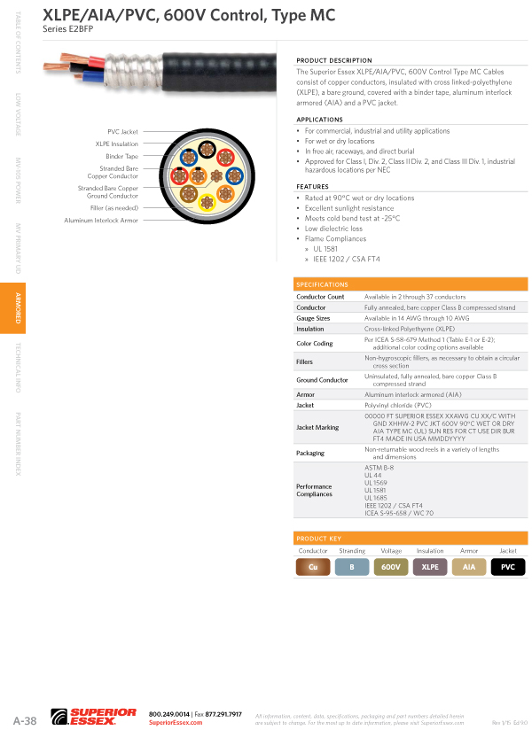 Superior Essex Aluminum Interlock Armored MC Cables