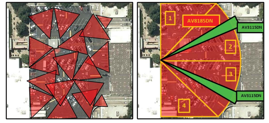 Camera Efficiency & Pixel Per Dollar Explained
