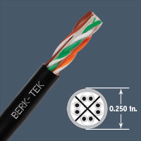 Berk-Tek’s New OSP Cables Extend Cat 6A and Enhanced Cat 6 Performance ...