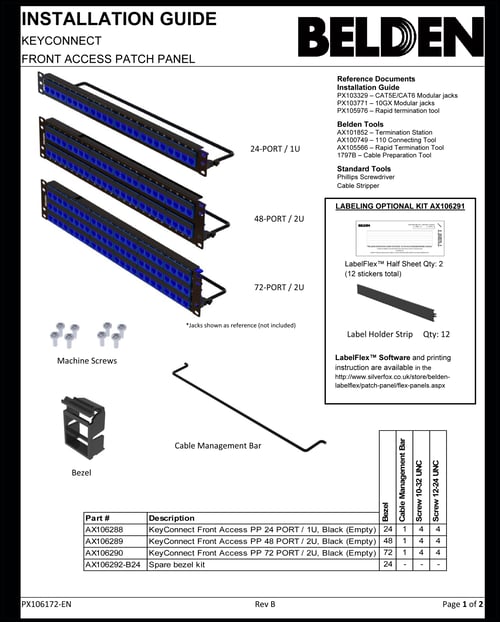Introducing Belden's New KeyConnect Front Access Patch Panels