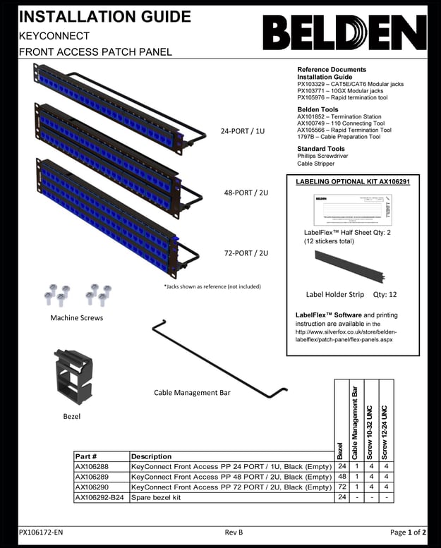 Introducing Belden's New KeyConnect Front Access Patch Panels