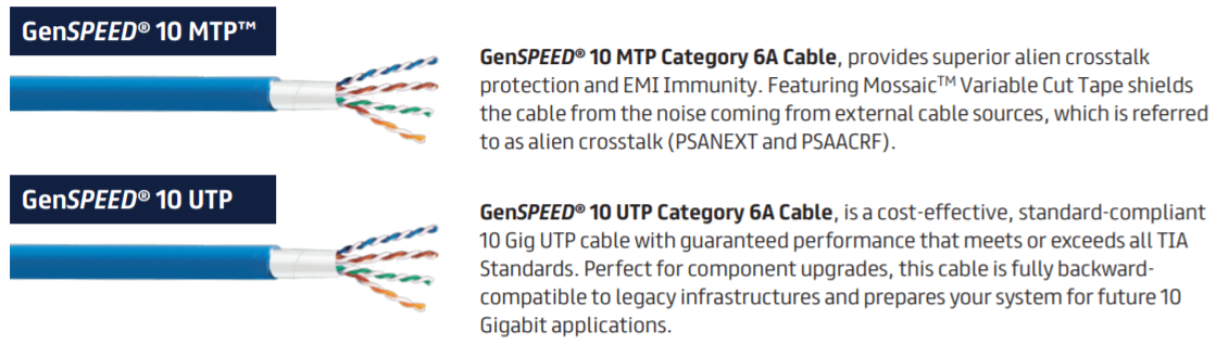 Introducing the 5th Generation of General Cable's GenSPEED® 10 Cat 6A ...