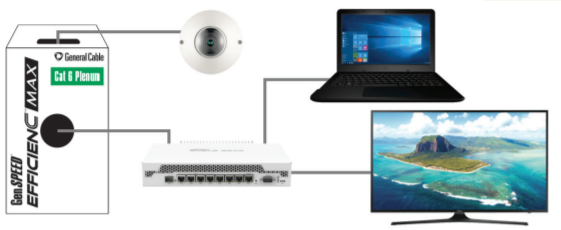 GenSPEED® 6 EfficienCMAX® Category 6 Cable (22 AWG)