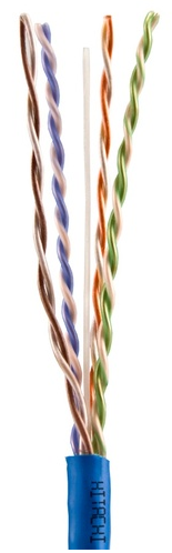 Proterial Cable America