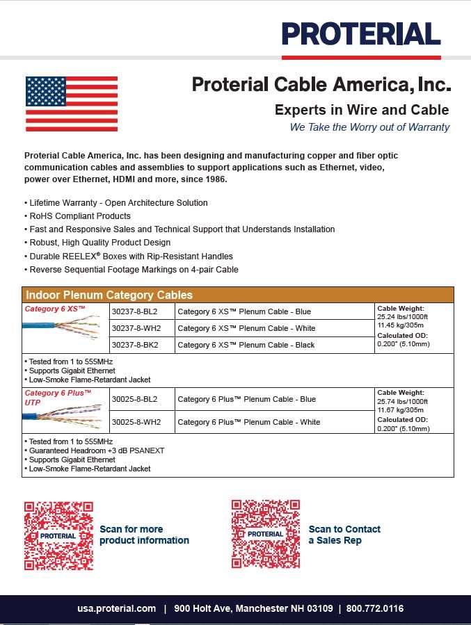 Proterial Cable America