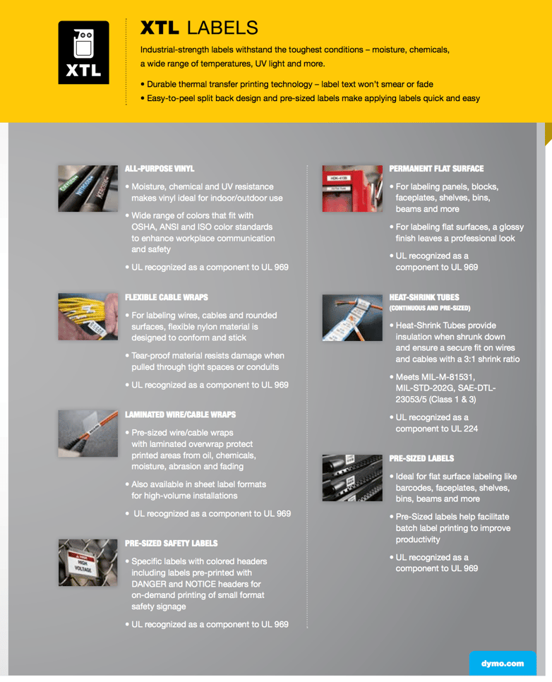 Which Label Material Should You Use?