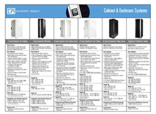 Quick Reference Tools Simplify Product Selection
