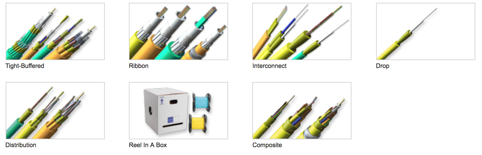 Corning Fiber Optic Indoor Cables