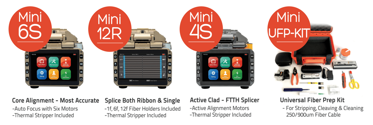 Rugged Mini Series Splicers from FiberFox