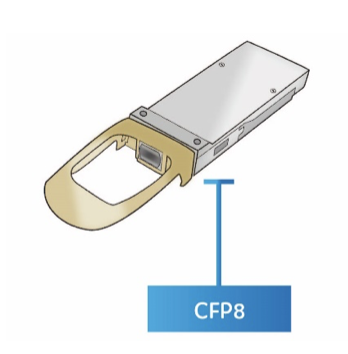 Trends in 400G Transceiver Form Factors