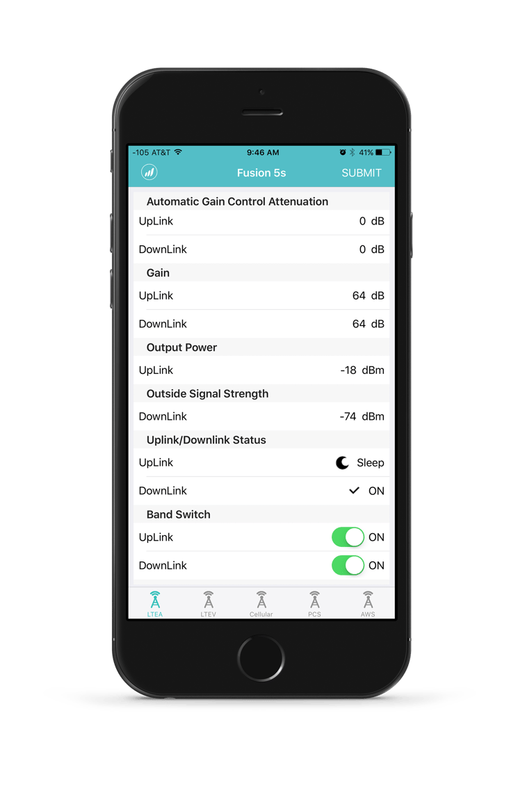 Optimizing Signal Booster Performance from Off-Site with Sentry Remote ...