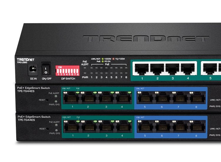 TRENDnet