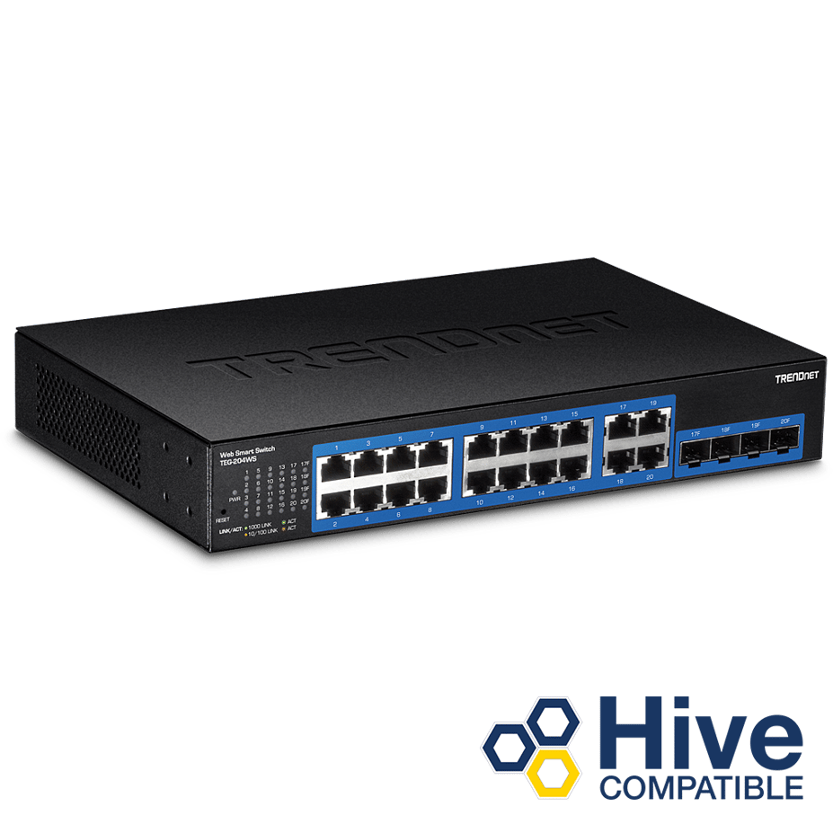 Upgrade Network Performance with TRENDnet’s Reliable Managed Switches