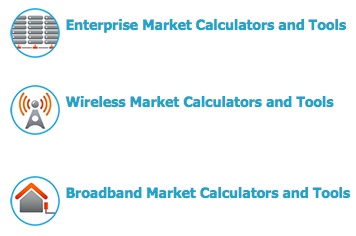 Finding the Right Tools for the Job with CommScope