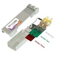 ProLabs