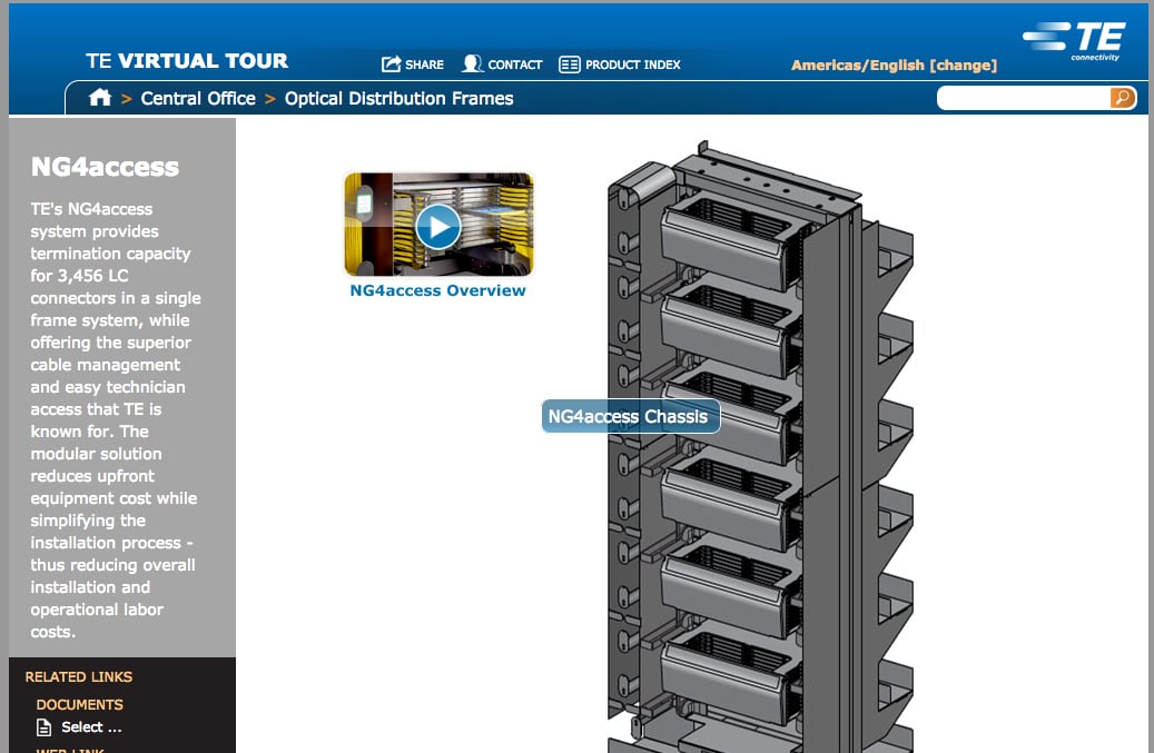 Introducing TE Connectivity's NG4 Access ODF Platform