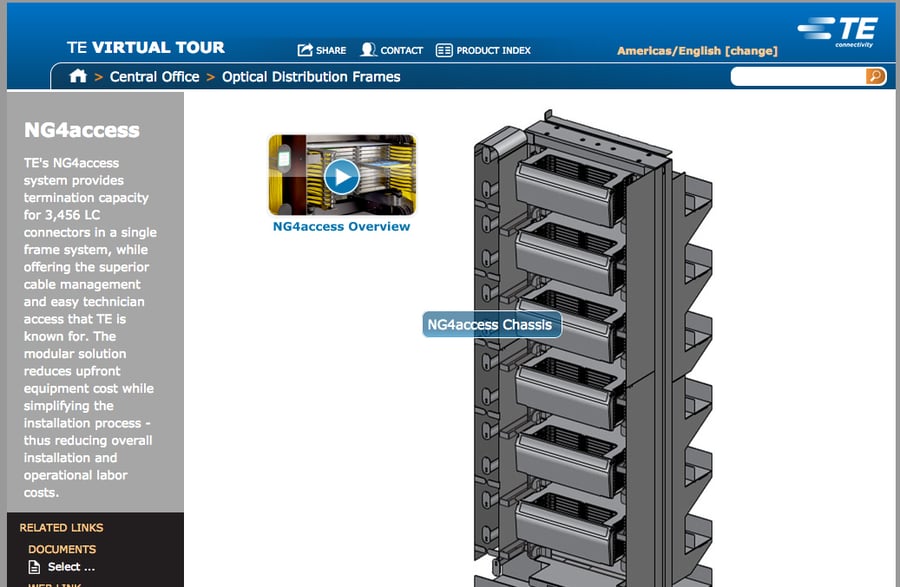 Introducing TE Connectivity's NG4 Access ODF Platform