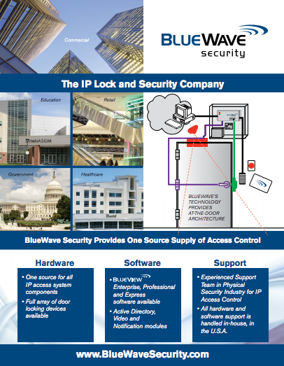 Bluewave Security Inc.