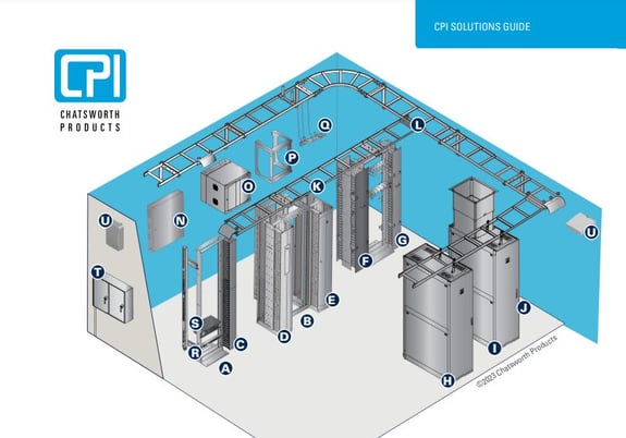Chatsworth Products (CPI)