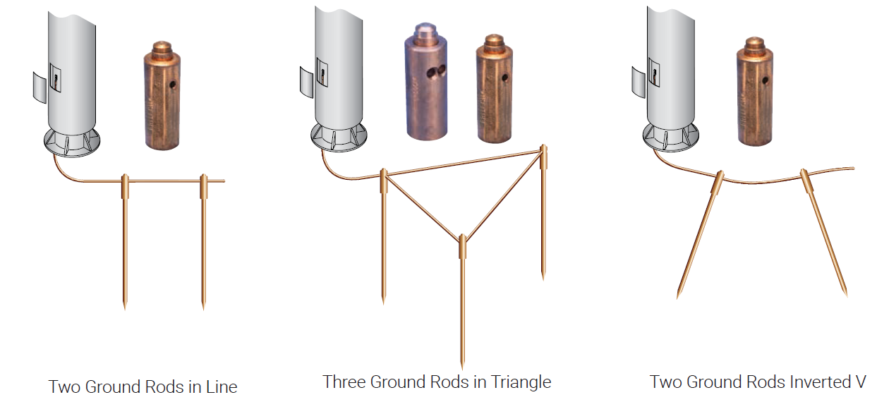 How Are You Maximizing Your Small Cell Grounding Installations?