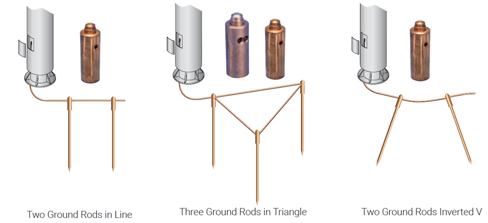 How Are You Maximizing Your Small Cell Grounding Installations?