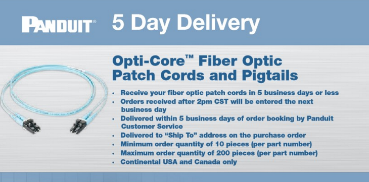 Panduit MPO Fiber Connectors