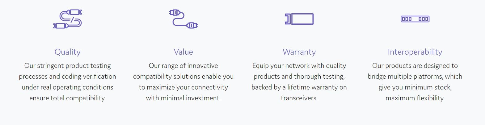 ProLabs